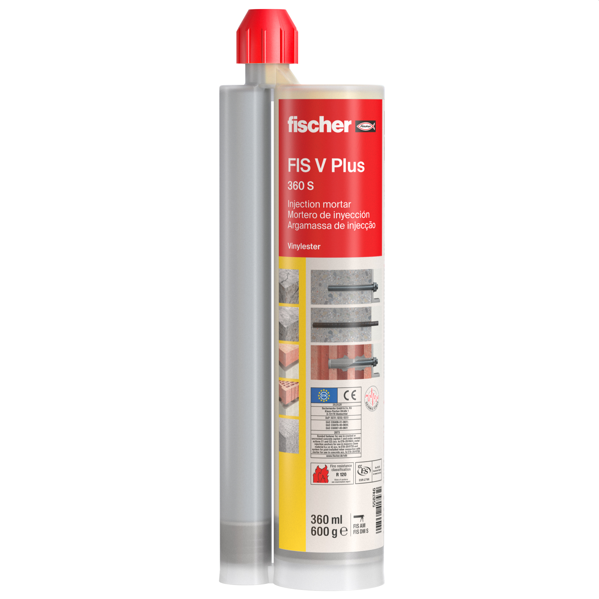 The right chemistry - fischer group of companies